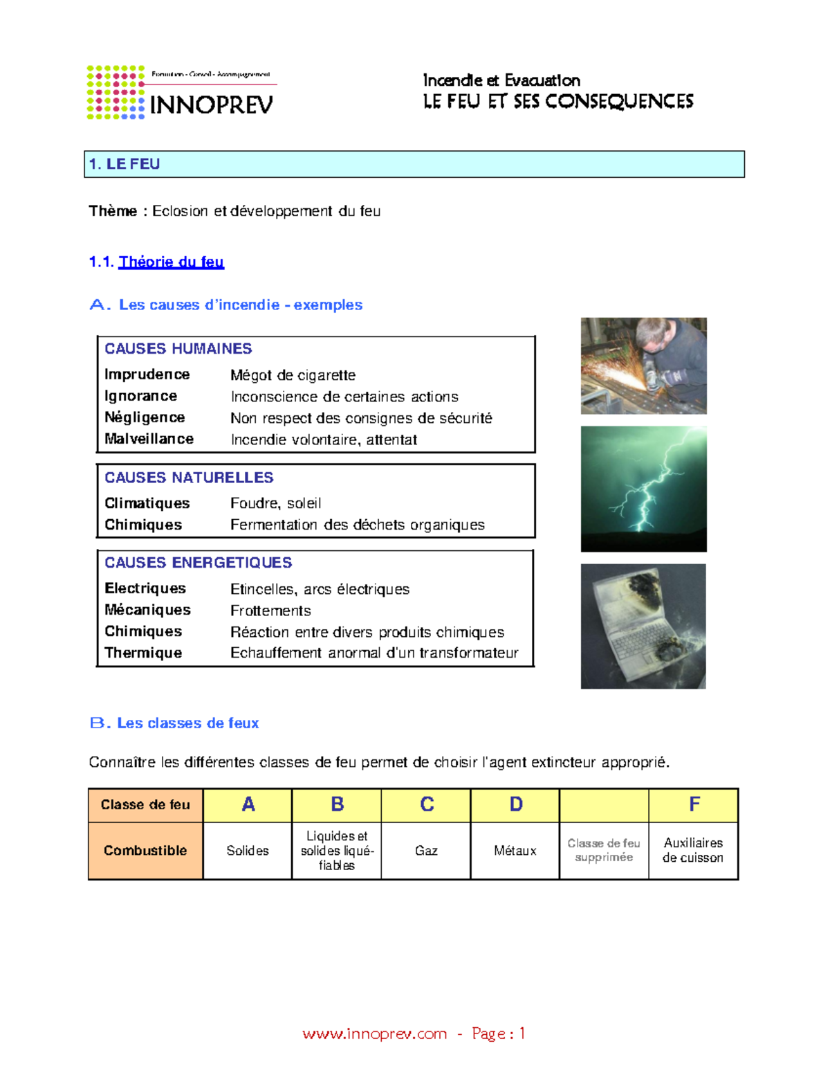 Support-formation-EPI - Incendie et Evacuation LE FEU ET SES ...