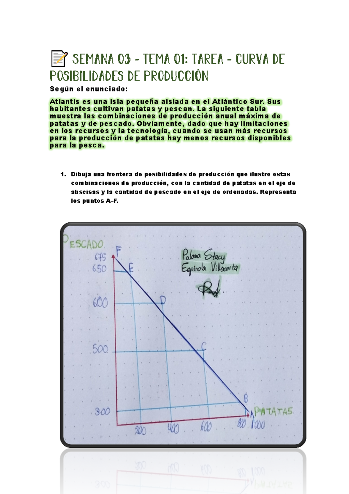 📝 Semana 03 - espero les sirva >> - Semana 03 - Tema 01: Tarea - Curva ...