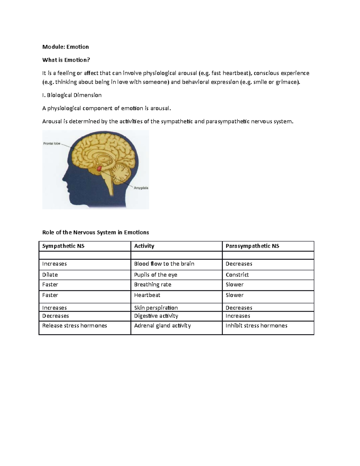 Module Emotions - Ms. Evelinda - Module: Emotion What is Emotion? It is a feeling or affect that ...