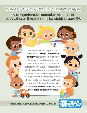Pediatric+Concept+Map copy - Pediatric Concept Map Patient Information ...