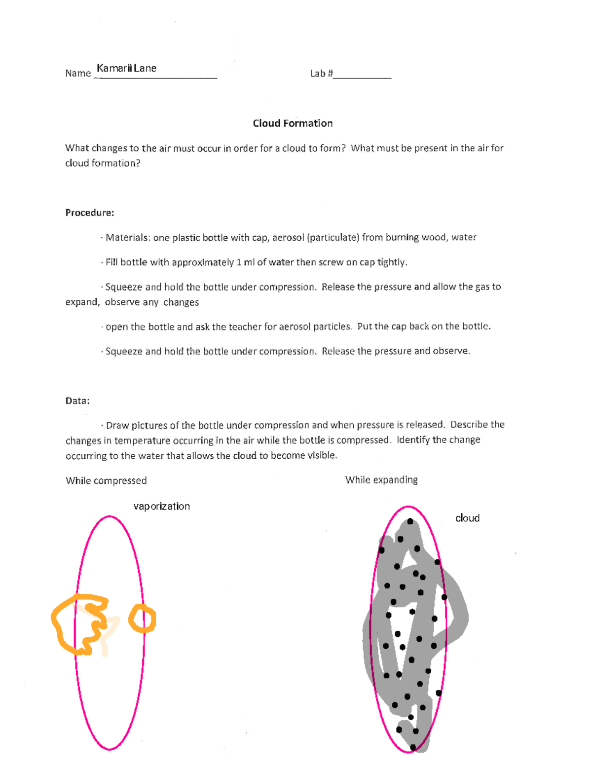 Kamarii Lane - cloud formation - Name Lab Cloud Formation What changes ...