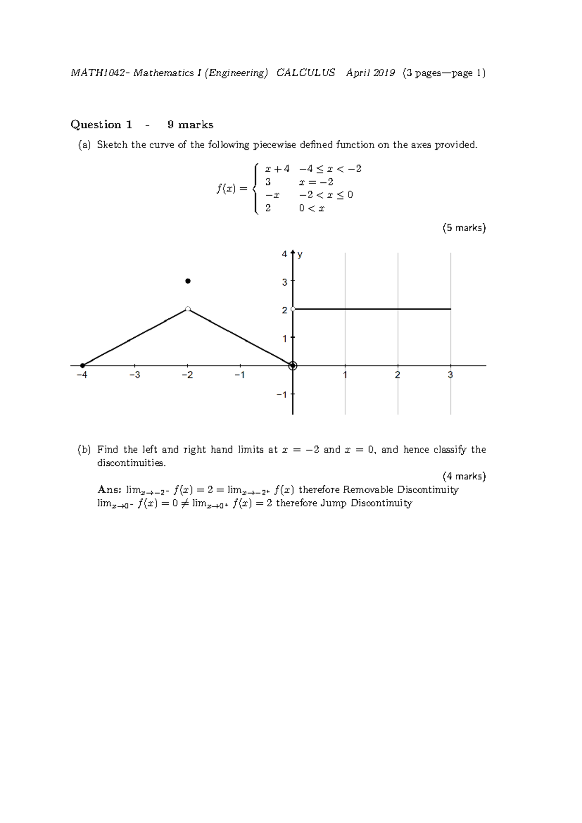 MATH1042 April 2019 Calculus block test - MATH1042– Mathematics I ...