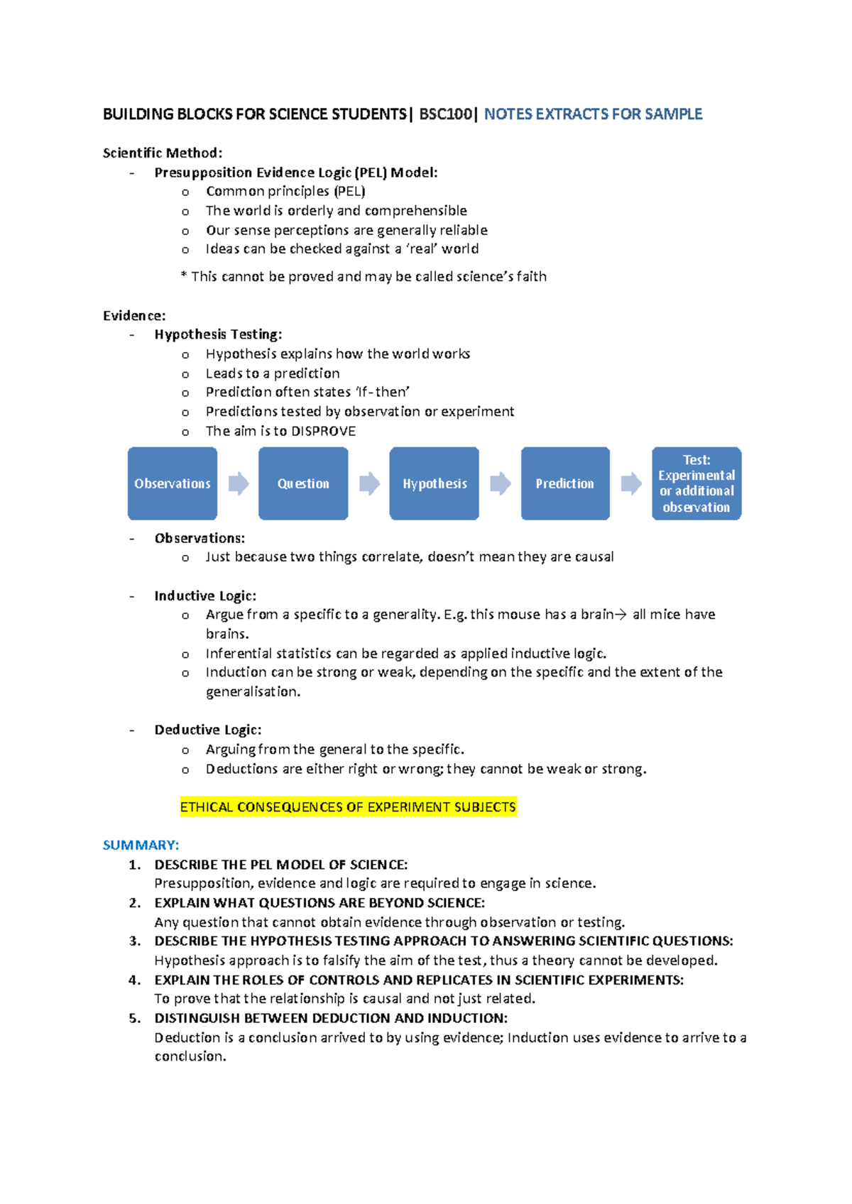 Scientific Method - BUILDING BLOCKS FOR SCIENCE STUDENTS| BSC100| NOTES ...