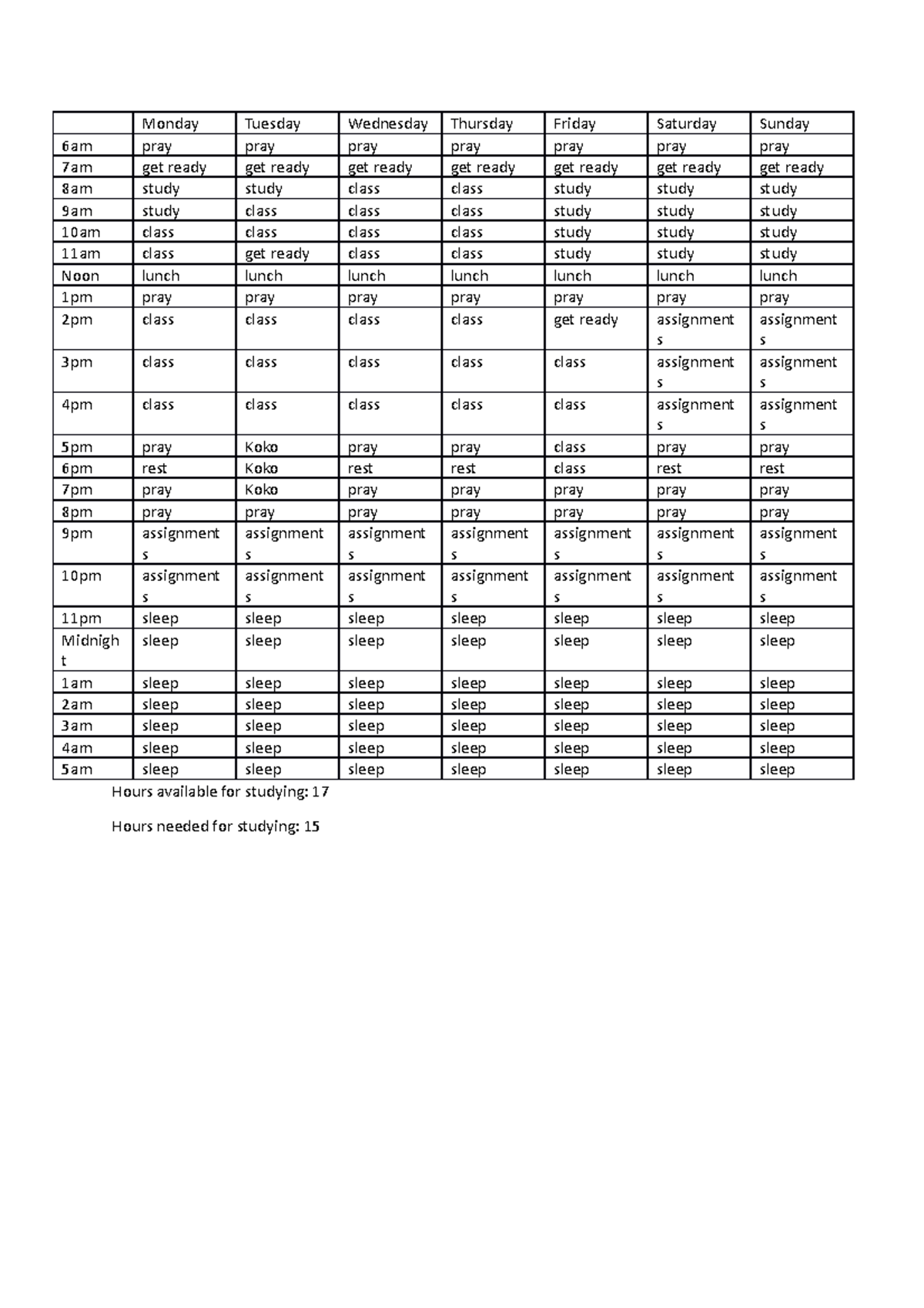 Commitment table - material - Monday Tuesday Wednesday Thursday Friday ...