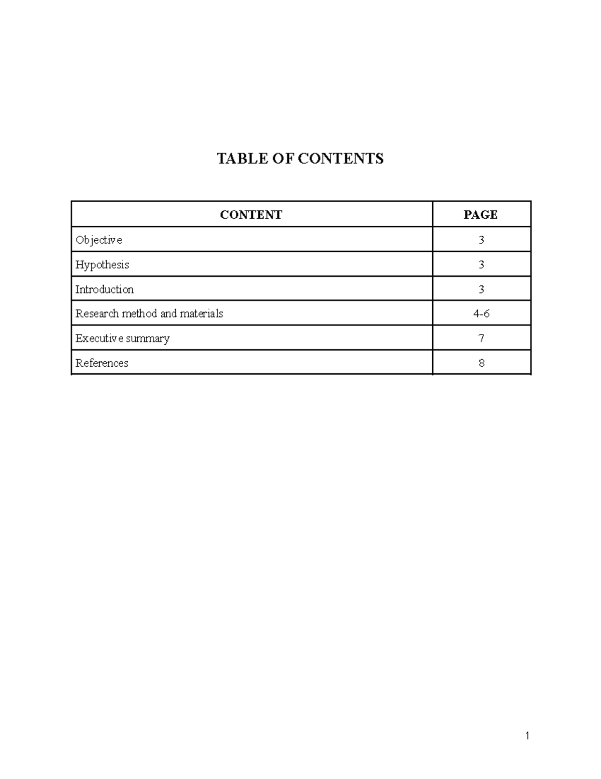 MMS3613-Assignment - TABLE OF CONTENTS CONTENT PAGE Objective 3 ...