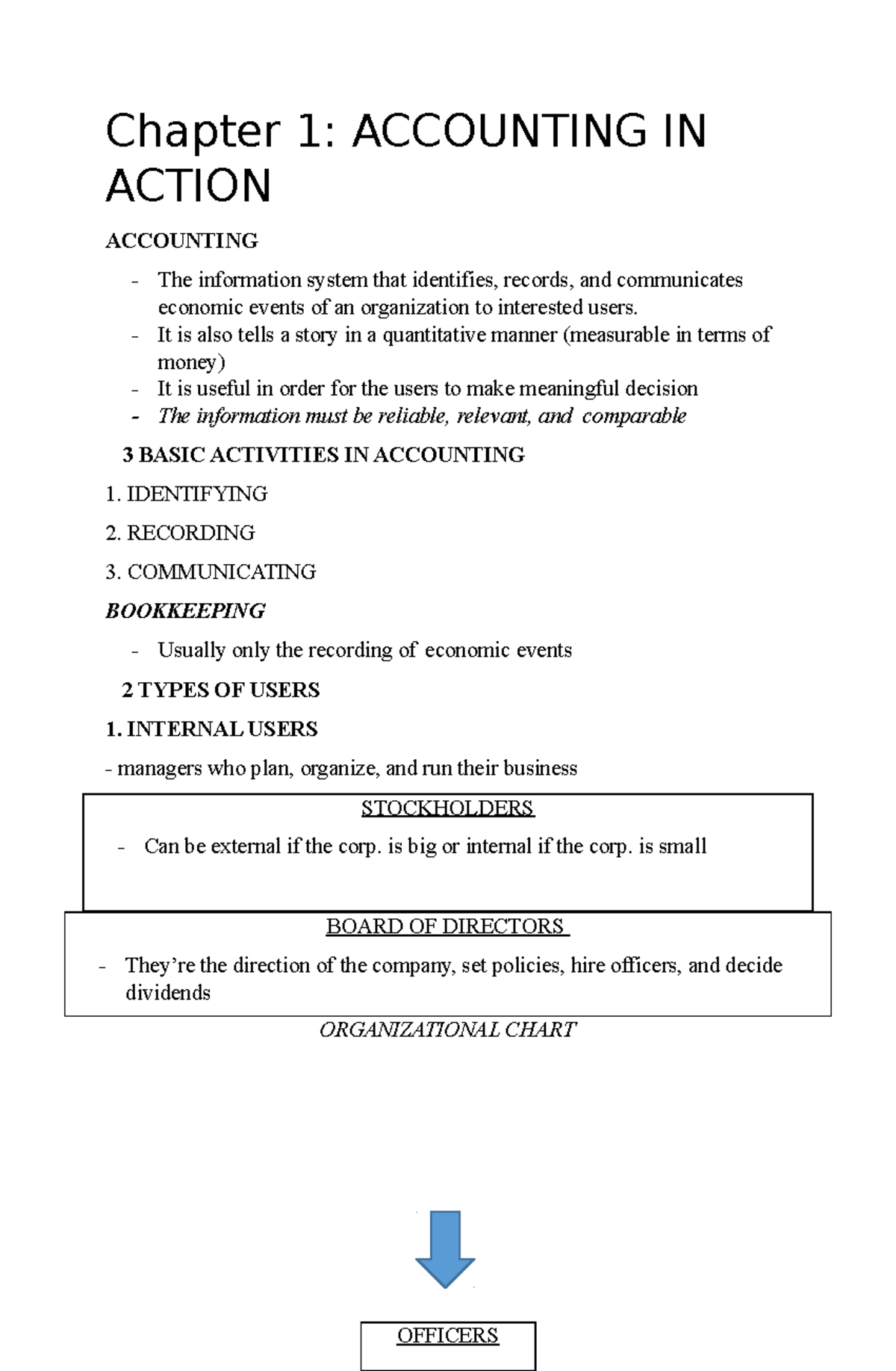 Fabmchapter-1 - notes - Chapter 1: ACCOUNTING IN ACTION ACCOUNTING The ...