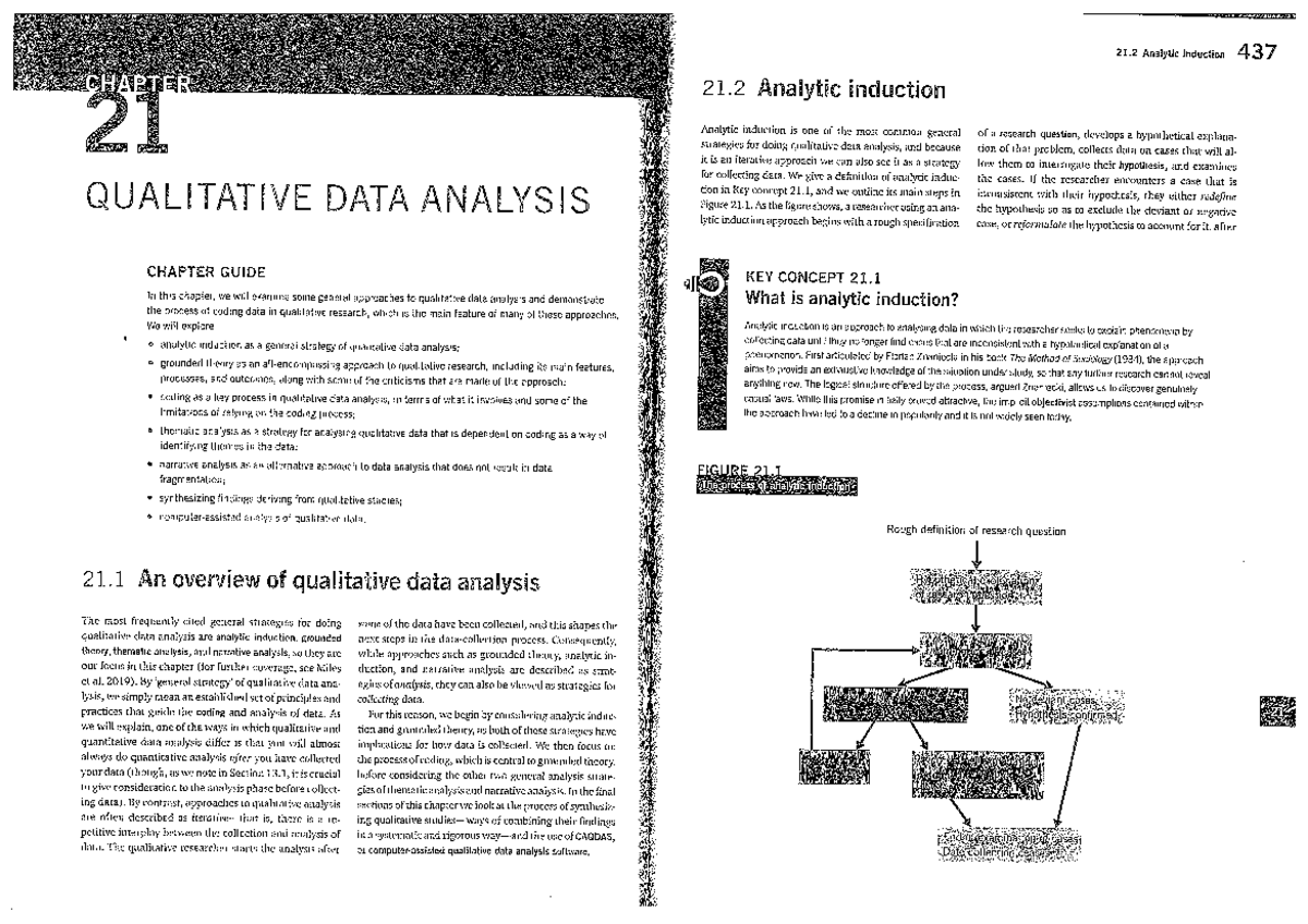 Reading - Lecture 21-22 - SOC1 - Studocu