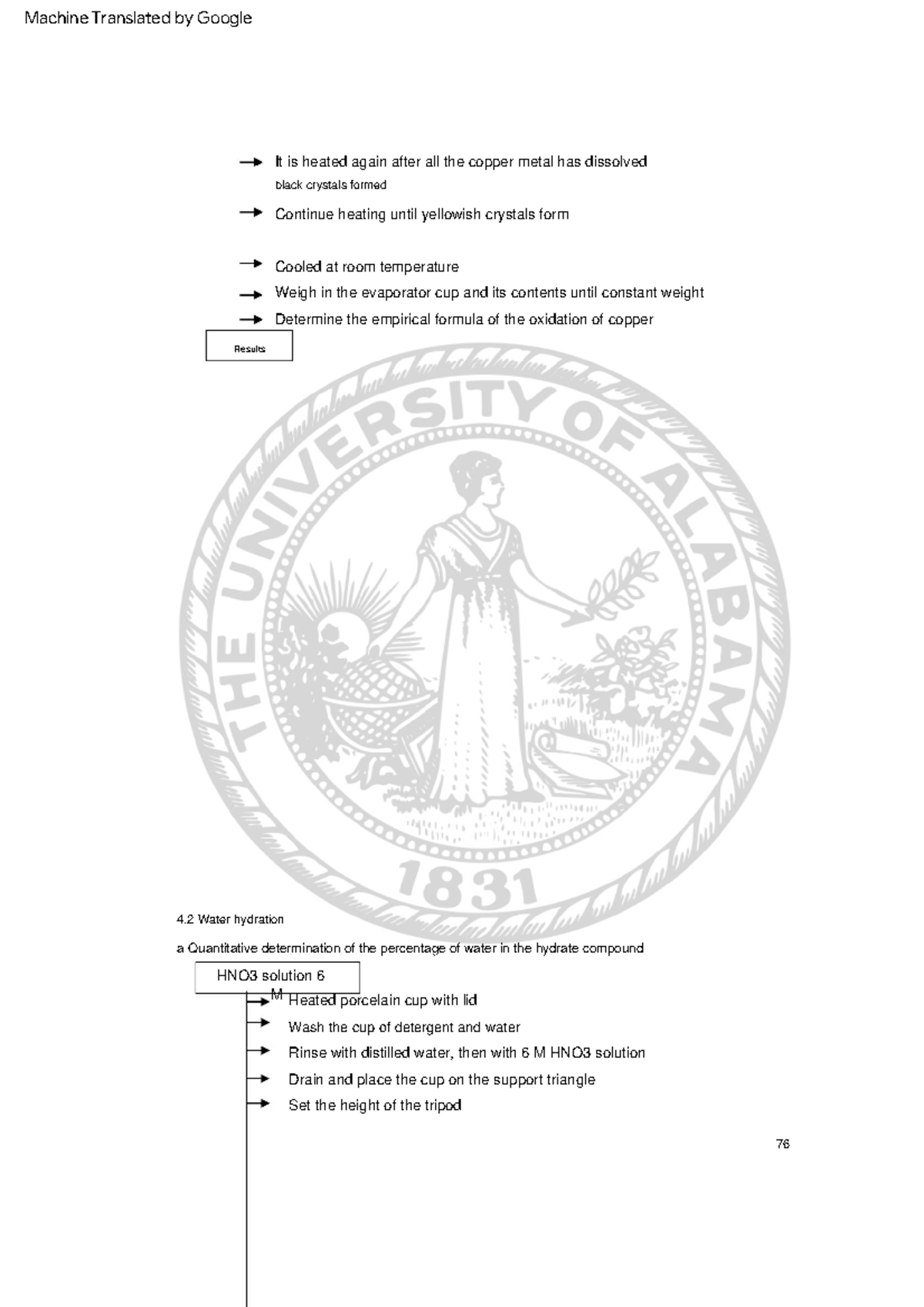 Basic Techniques Working IN THE Laboratory -16 - Results It is heated ...