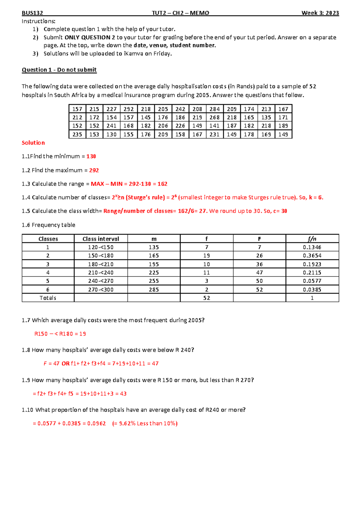 BUS132 Tut2 Ch2 2023 Memo - BUS132 TUT 2 – CH 2 – MEMO Week 3 : 2023 Instructions: 1) Complete ...