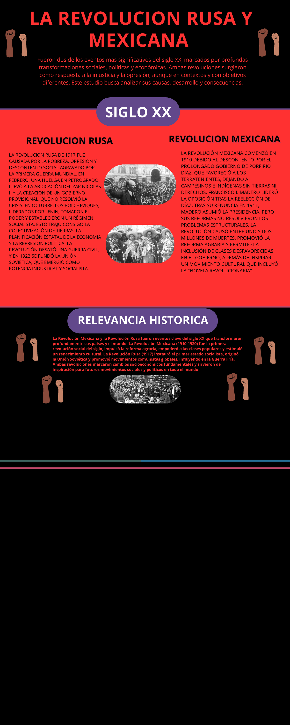 Infografia Revolucion Mexicana Y RUSA - LA REVOLUCION RUSA Y MEXICANA ...
