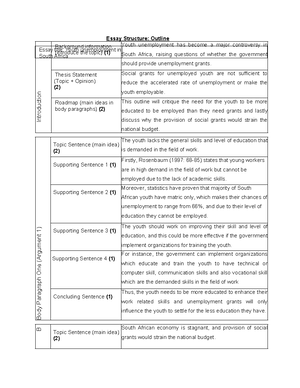 Essay Outline Template (2) (Autosaved) - Essay Structure: Outline In ...