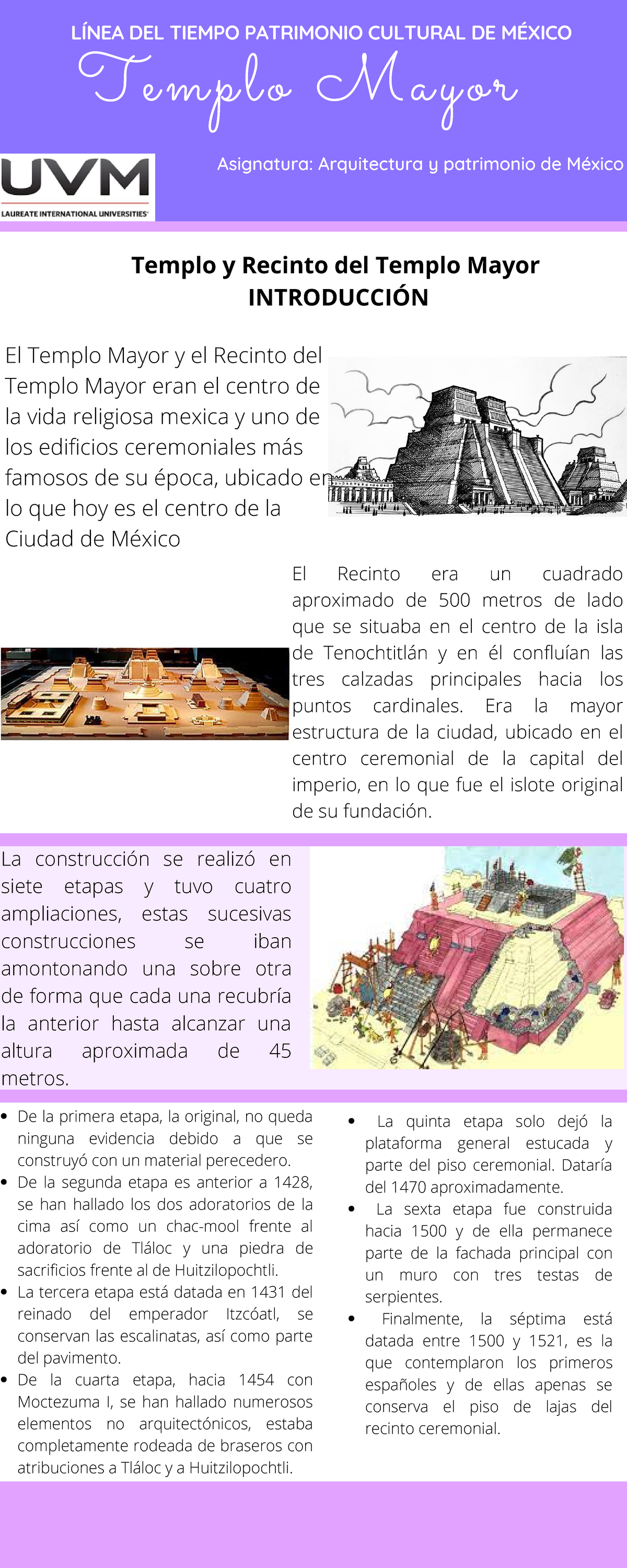 Templo Mayor - Actividad 1 - LÍNEA DEL TIEMPO PATRIMONIO CULTURAL DE ...