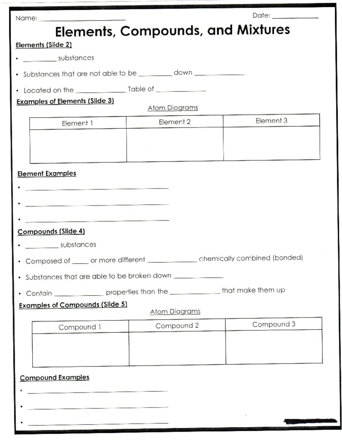 Elements, Compounds, Mixtures Notes - MATH-1350 - Studocu