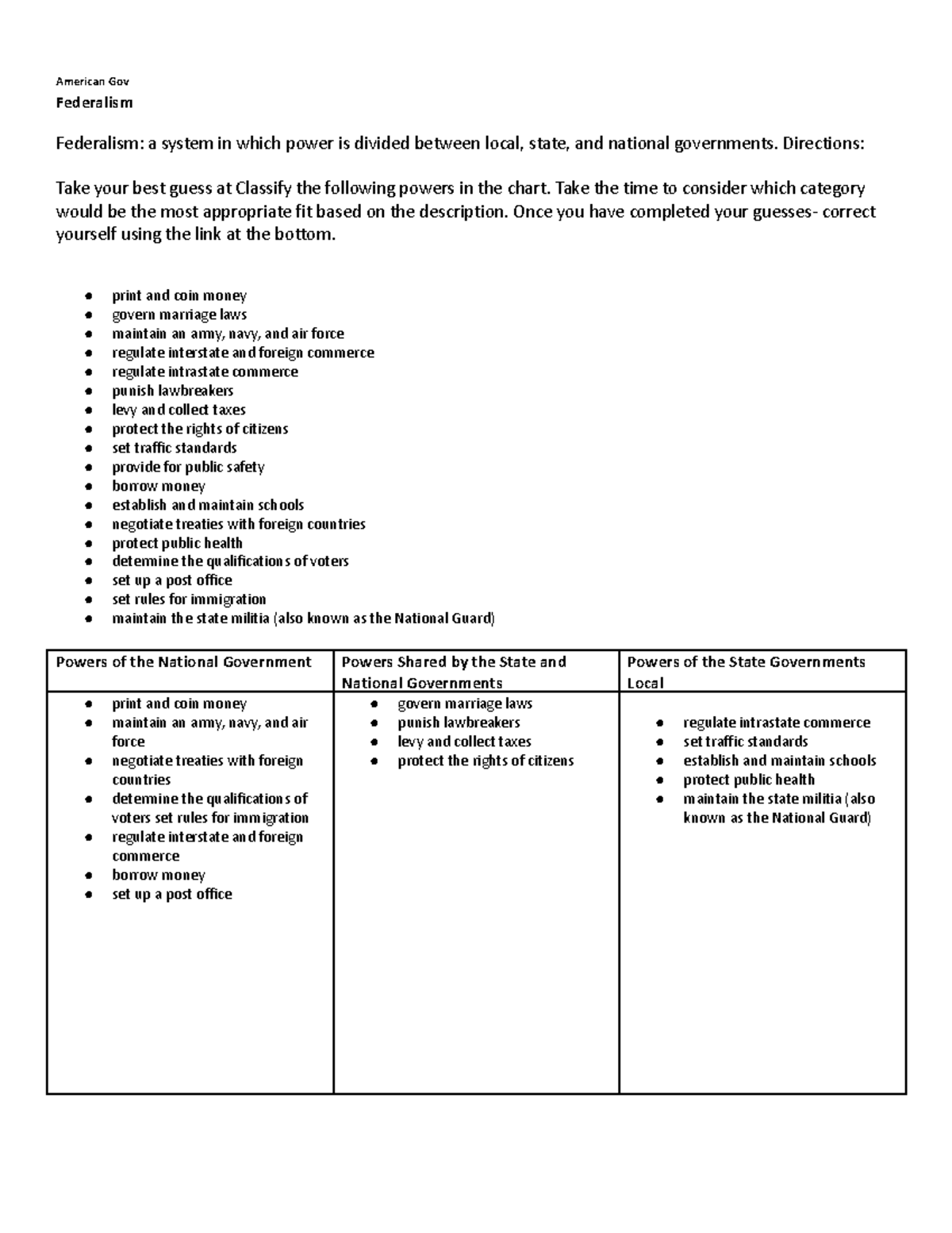 Federalism Activity HO1 - American Gov Federalism Federalism: a system ...