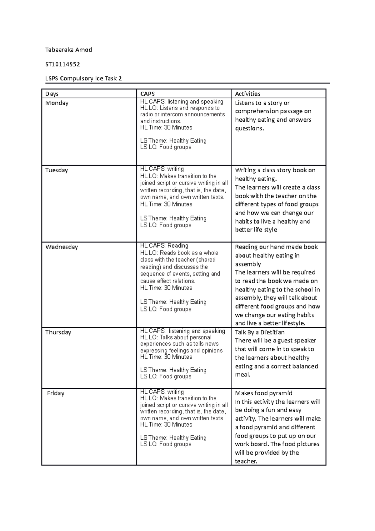 Weekly Planner Ice Task 4 - Tabaaraka Amod ST LSPS Compulsory Ice Task ...