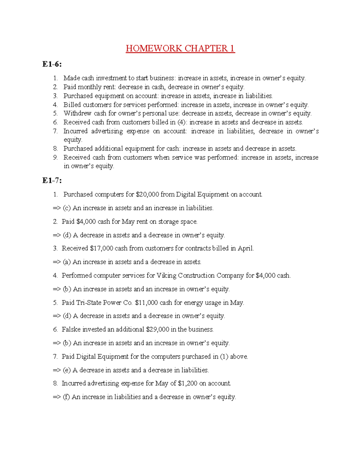 Principles of Accounting - HOMEWORK CHAPTER 1 E1-6: 1. Made cash ...