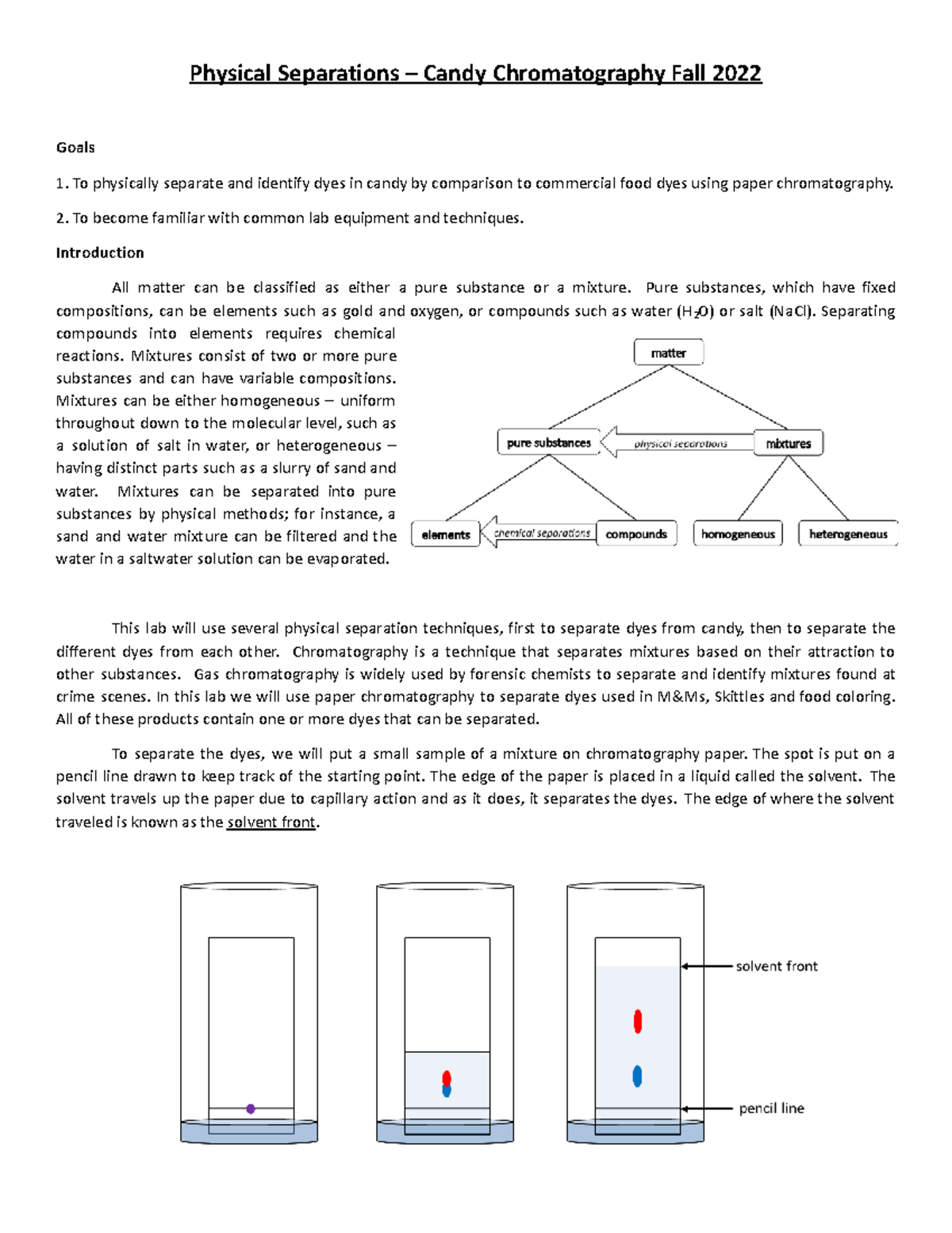 111 - lab material - Physical Separations – Candy Chromatography Fall ...