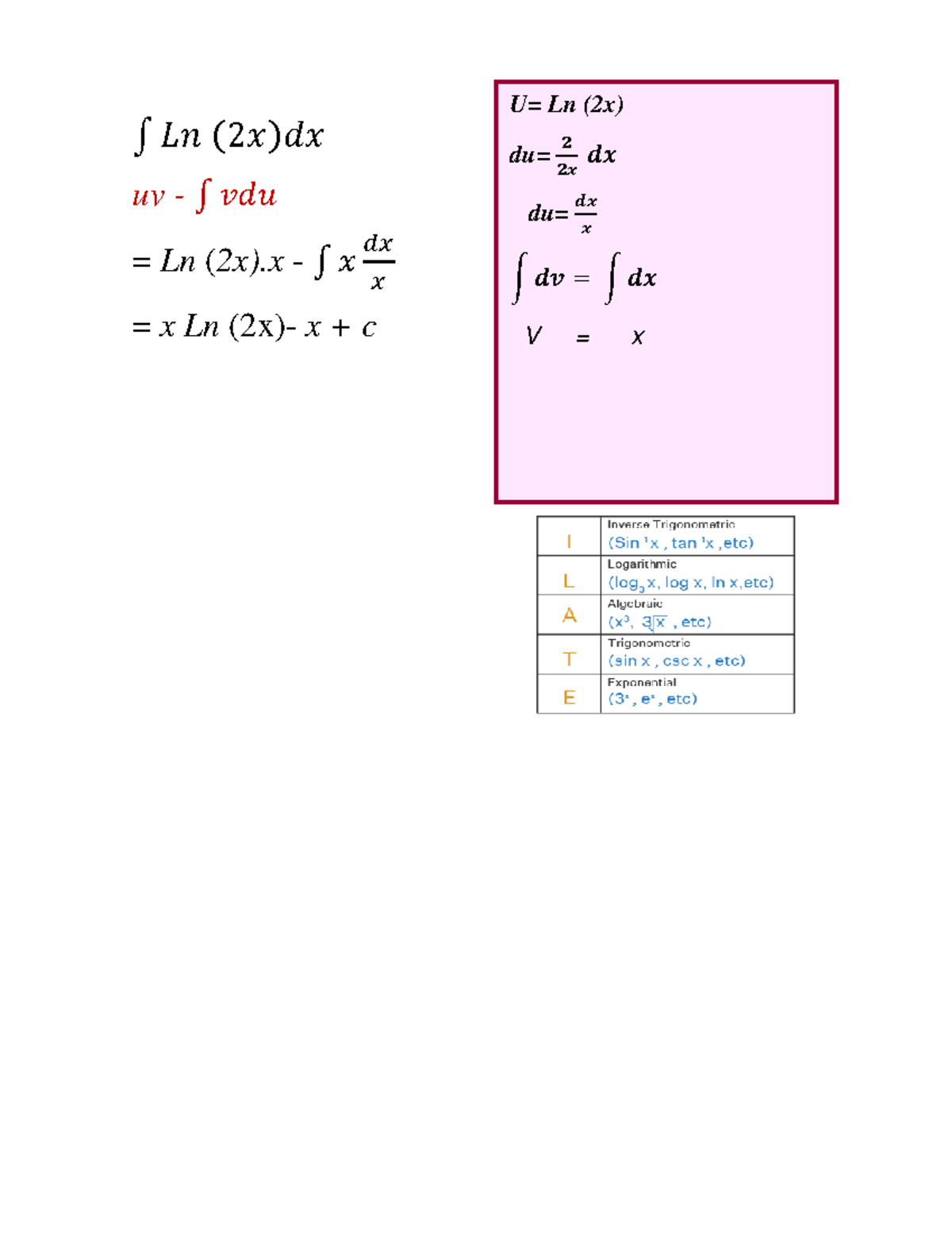 Problema Logaritmo natural - Calculo I - ∫ 𝐿𝑛 ( 2 𝑥)𝑑𝑥 uv - ∫ 𝑣𝑑𝑢 = Ln ...