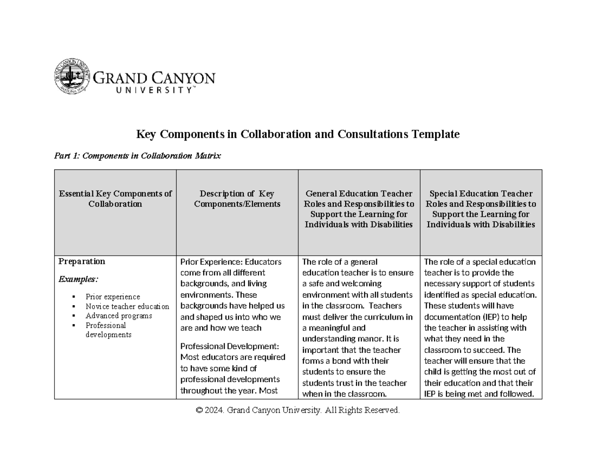 Key Components in Collaboration and Reflection - Key Components in ...