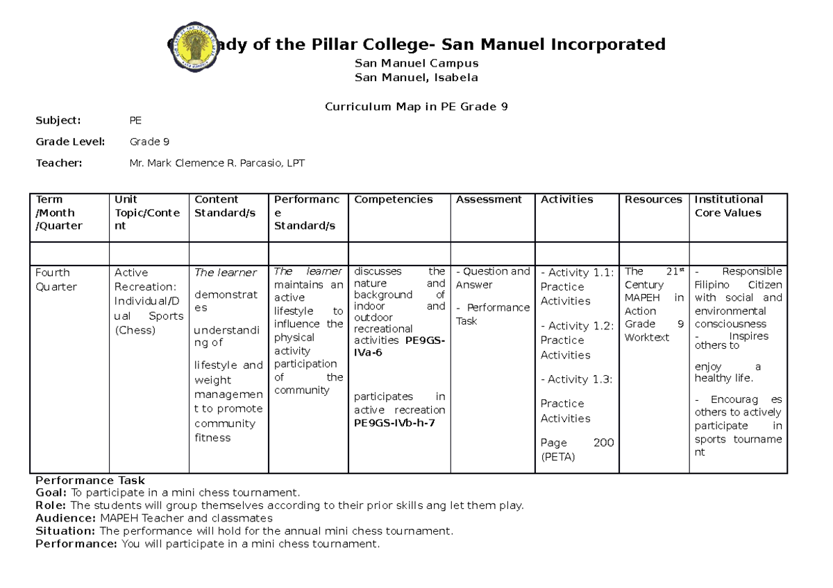 PE 9 - PE 9 CURRICULUM MAP - Our Lady of the Pillar College- San Manuel ...