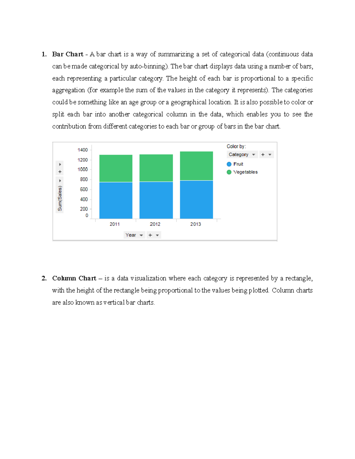Visualizing and Exploring data - 1. Bar Chart - A bar chart is a way of summarizing a set of ...
