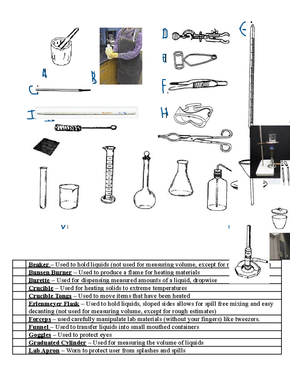 Equipment Listwith Labels - Beaker – Used to hold liquids (not used for ...