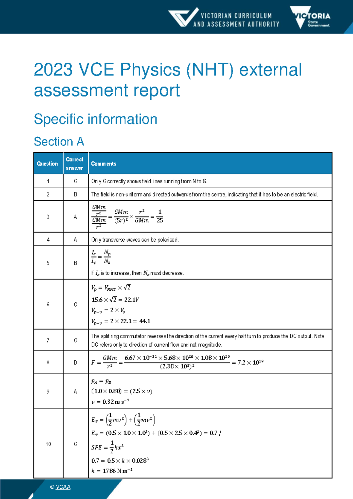 2023 VCAA Physics-NHT-report - © VCAA 2023 VCE Physics (NHT) external assessment report Specific ...