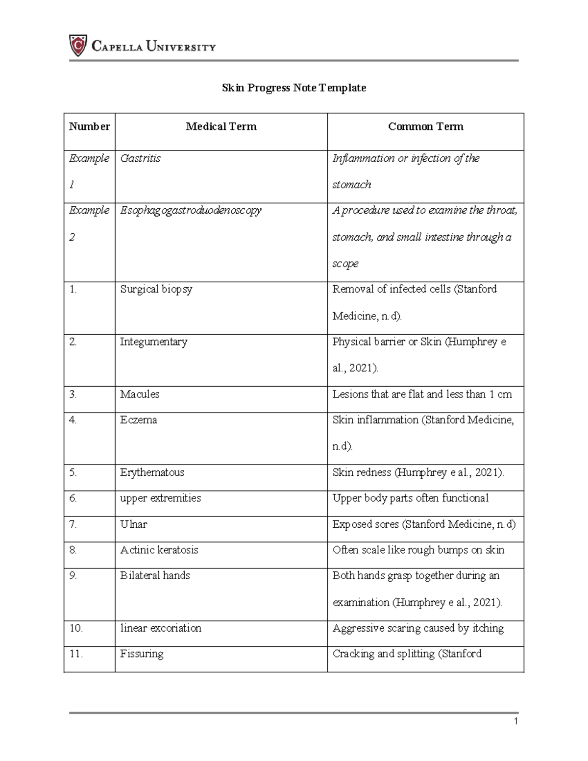 Cf skin progress note template - Skin Progress Note Template Number ...