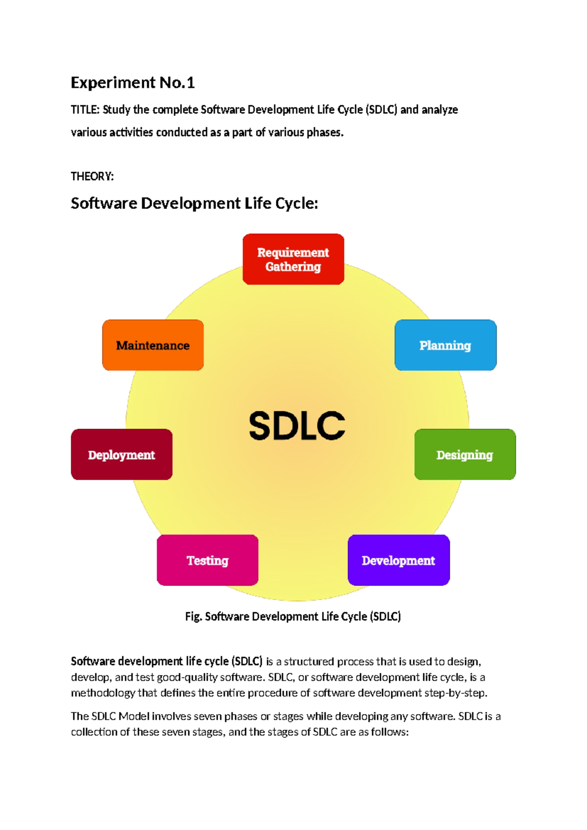 SE Experiment No1 - this is SE practical - Experiment No. TITLE: Study the complete Software ...