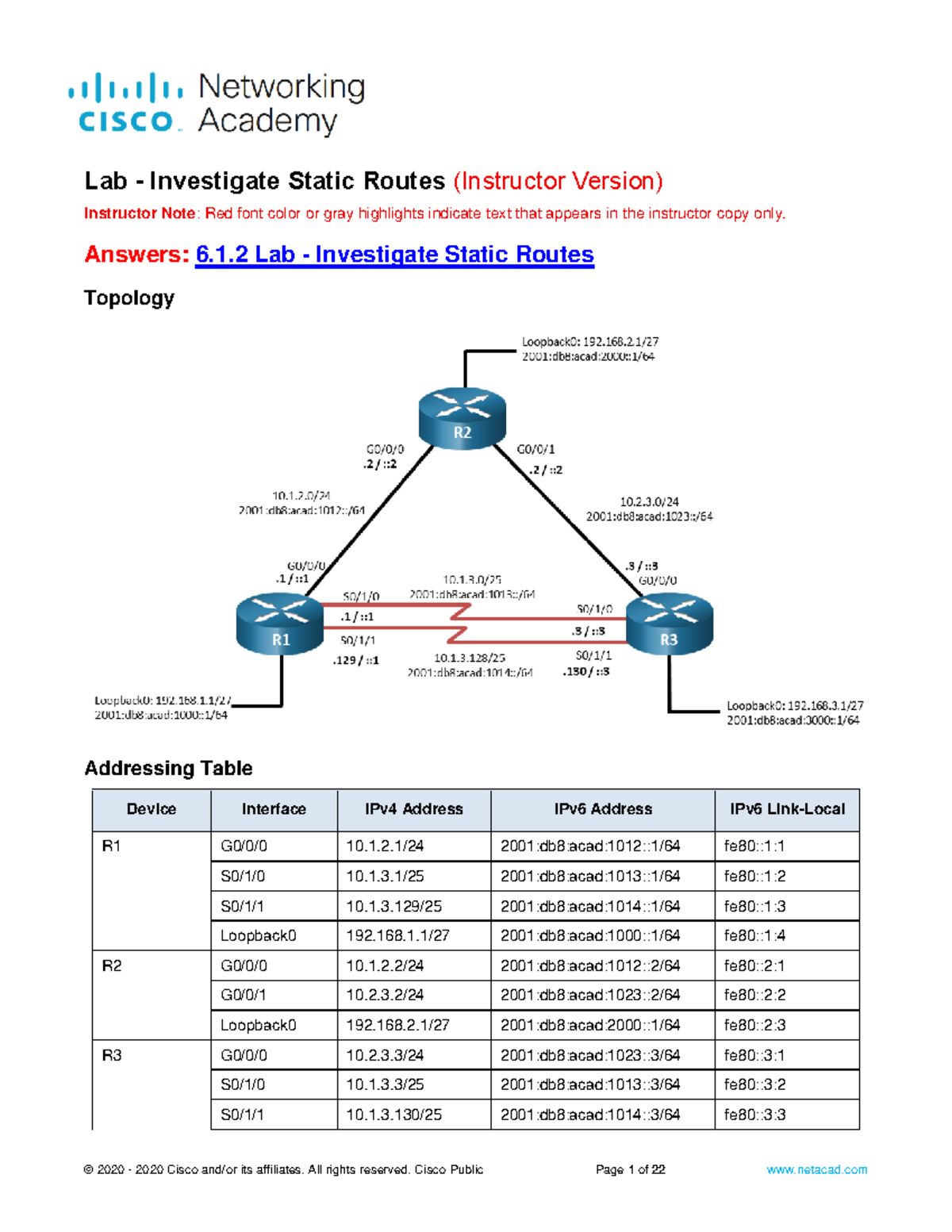 593836300 6 1 2 Lab Investigate Static Routes ITExam Answers - Lab ...