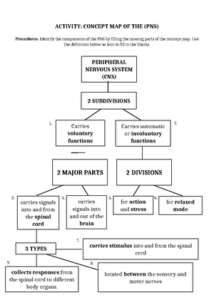 A Detailed Lesson Plan ANNA - A Detailed Lesson Plan in MAJ 12: SURVEY ...