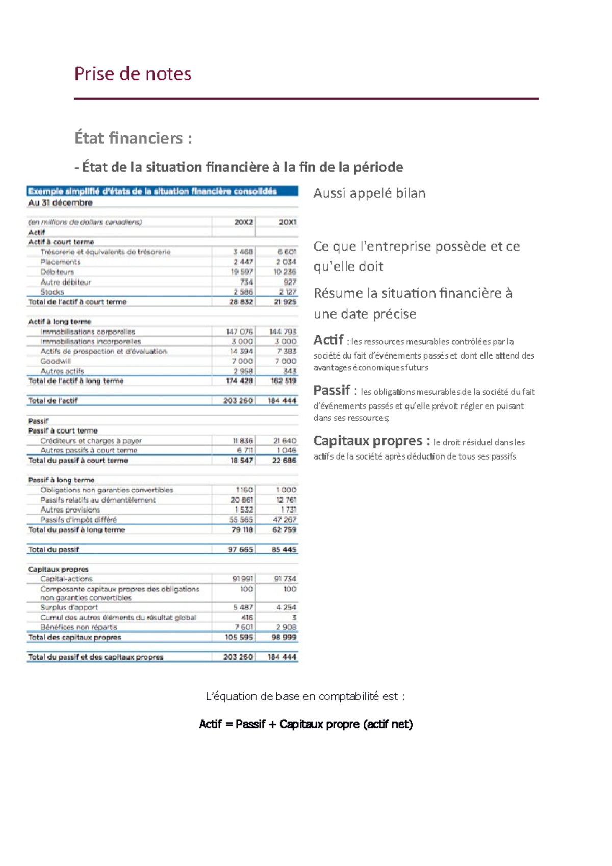 Lexique État financier - Prise de notes État financiers : - État de la ...