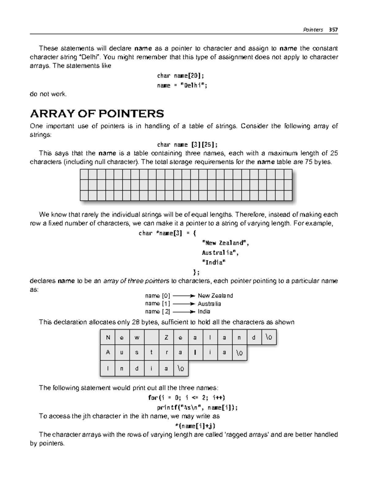 Programming in C by E. Balagurusamy-371-410 - *, $% - Studocu