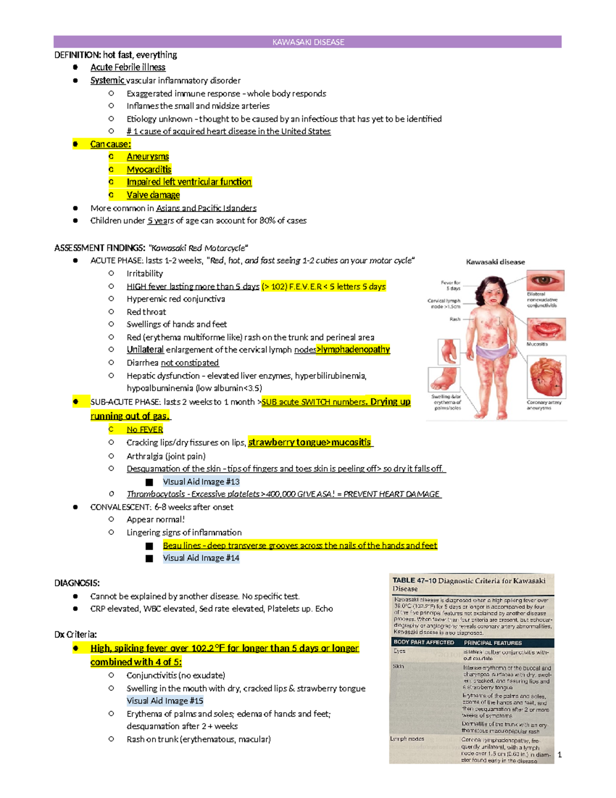 Kawasaki Disease (Exam 3) - KAWASAKI DISEASE DEFINITION: hot fast ...