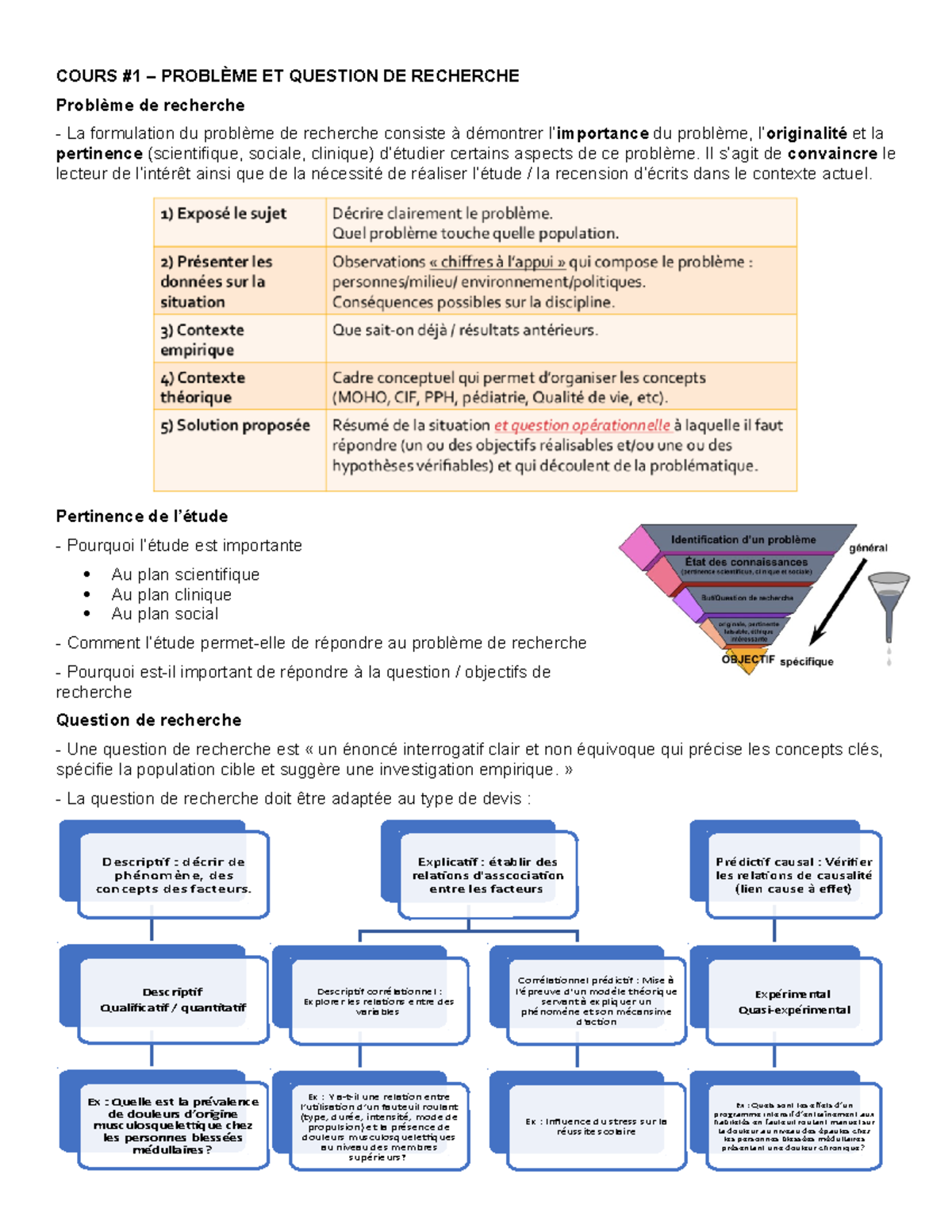 Révision pour l'examen - COURS ET QUESTION DE RECHERCHE de recherche La ...