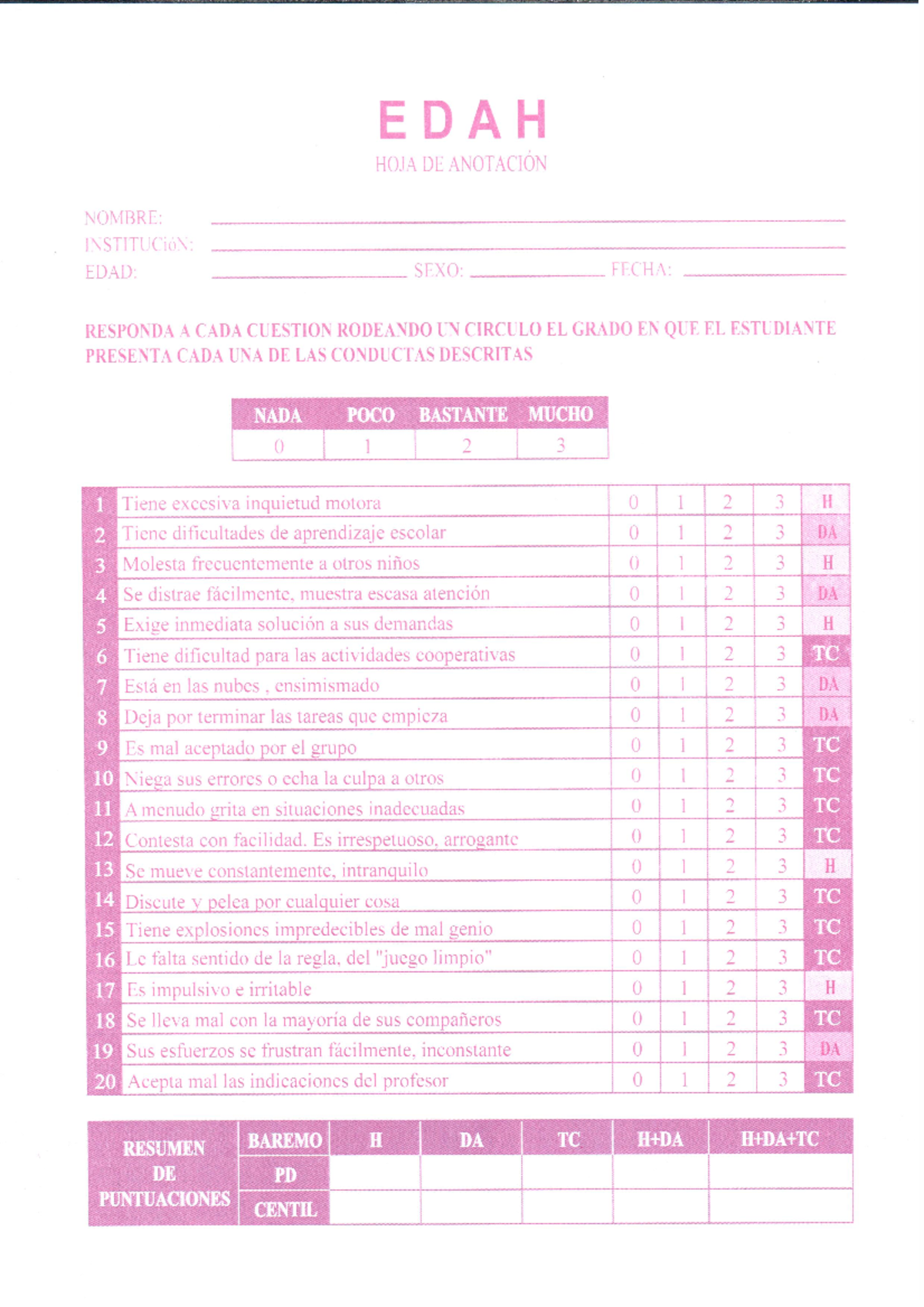 EDAH - Cuestionario Protocolo y Baremos - EDAH HOJA DE ANOTACIÓN NOMBRE: INSTITUCIÓN: EDAD: SEXO ...