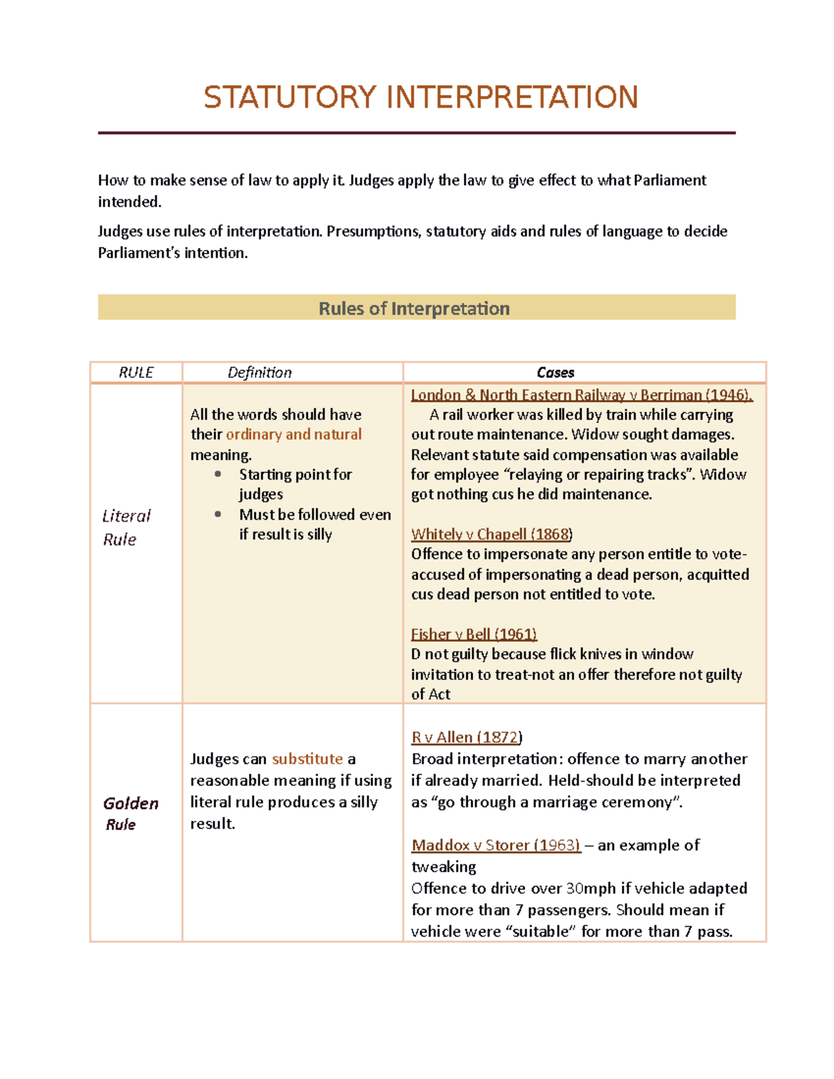Statutory Interpretation - STATUTORY INTERPRETATION How to make sense ...
