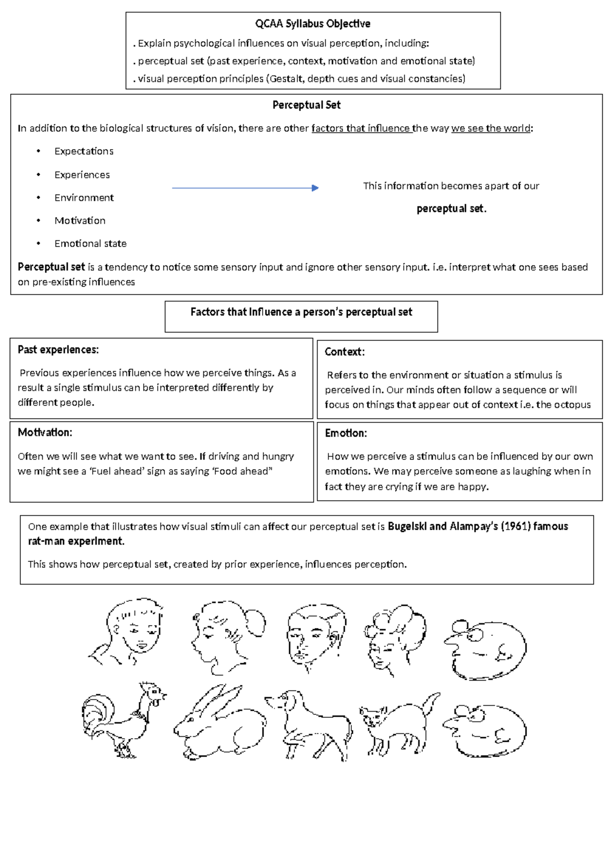 Note for P 2 - Psychology note based on Unit 3 topic 1 - QCAA Syllabus ...