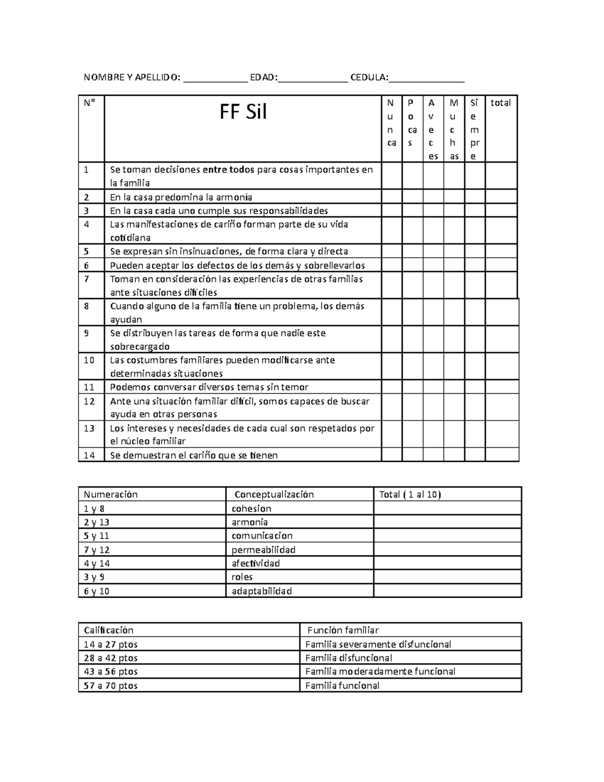 Ff sil - formato de l ffsil para salud comunitaria - NOMBRE Y APELLIDO: ____________ - Studocu