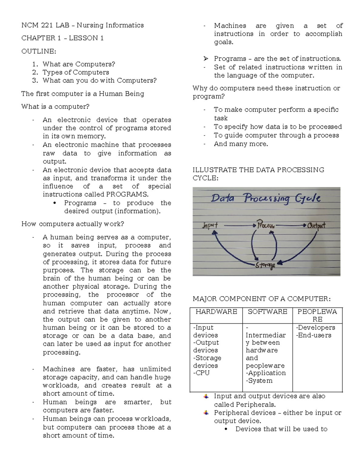 NCM 221 LAB Informatics - NCM 221 LAB – Nursing Informatics CHAPTER 1 – LESSON 1 OUTLINE: 1 ...