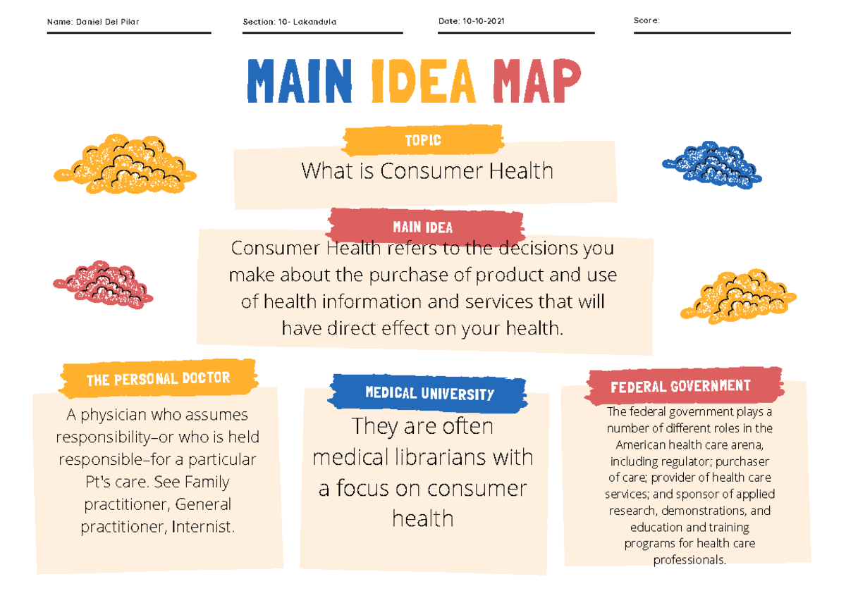 Blue Orange White Main Idea Graphic Organizer - Name: Daniel Del Pilar ...