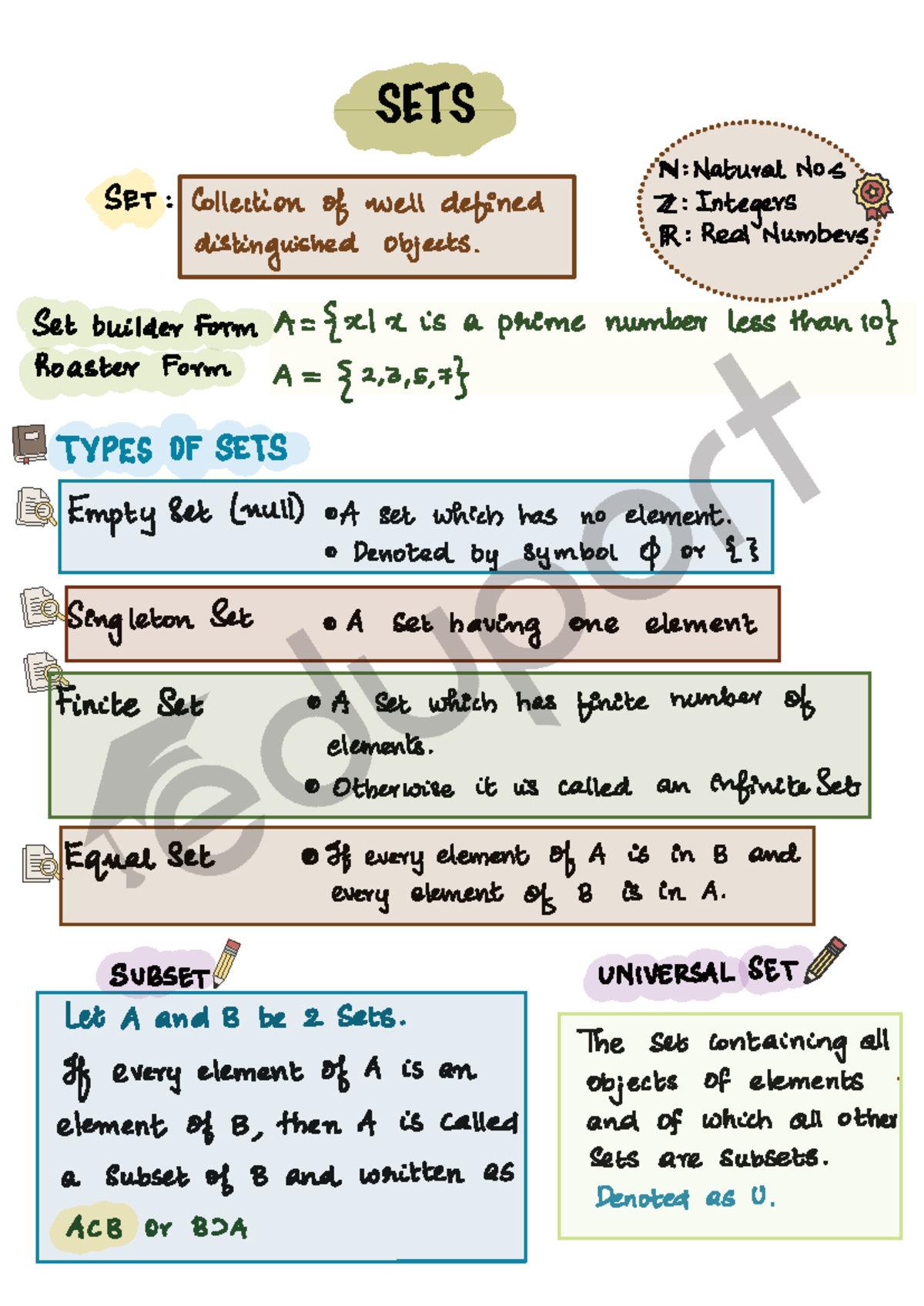 Maths A+ capsule - Nothing - SETS CLICK HERE For Other Chapter Notes ...