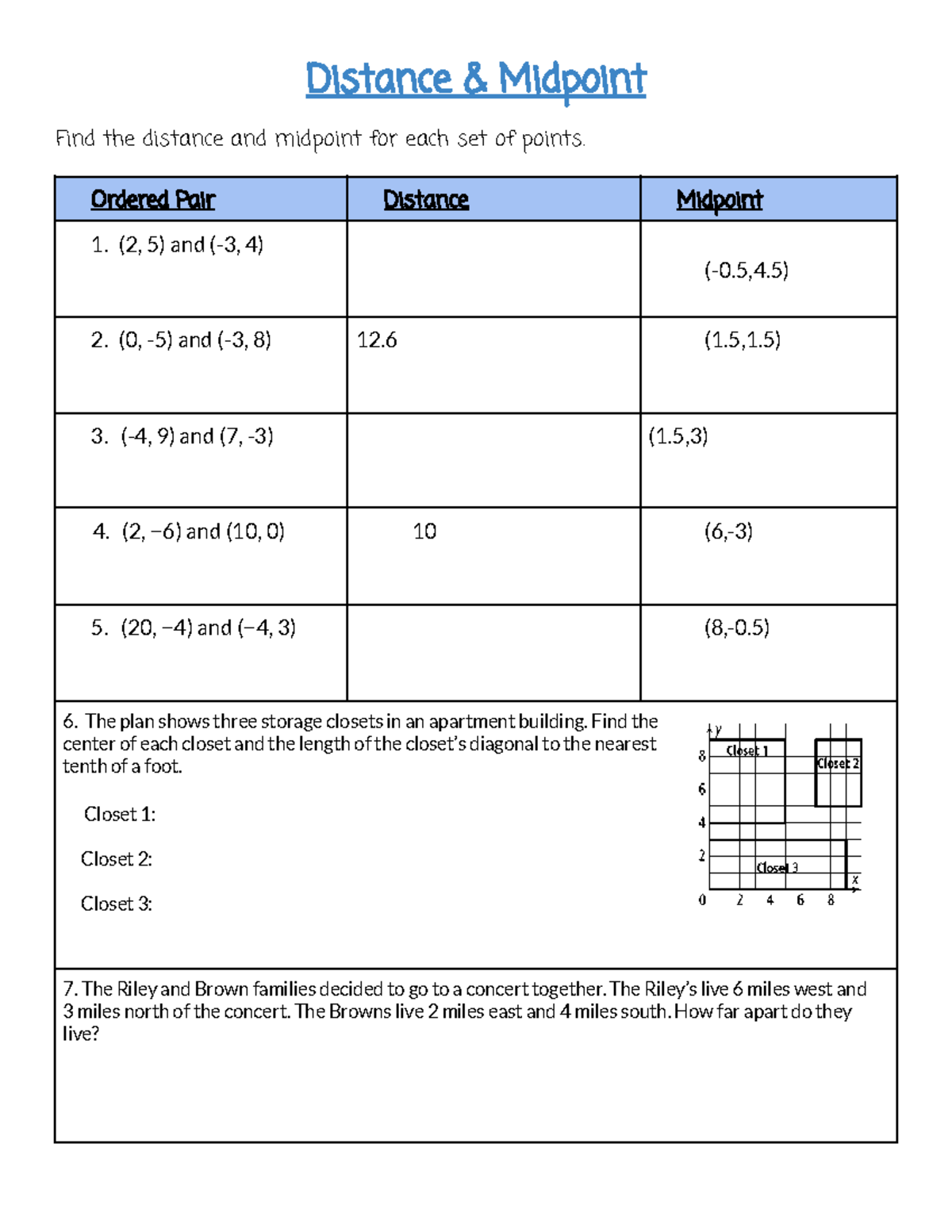 Spencer Cox Distance & Midpoint - Distance & Midpoint Find the distance ...