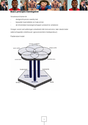 Trainingsleer - Trainingsleer Les 1: Wat is sporttraining? Verbetering ...