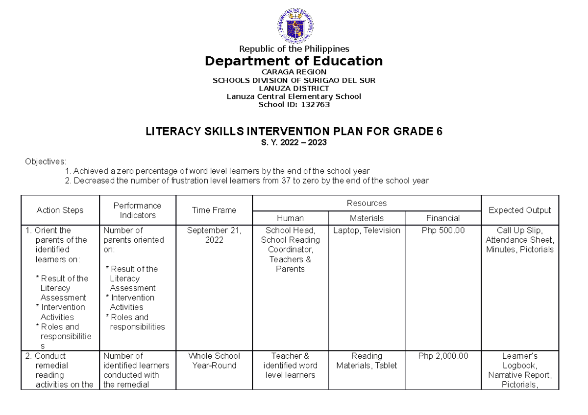 Action Plan in Literacy - Republic of the Philippines Department of ...