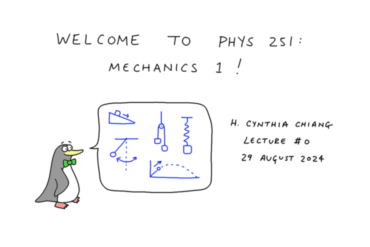 Phys251 Notes 00 Dimensional Analysis Welcome To Phys 251