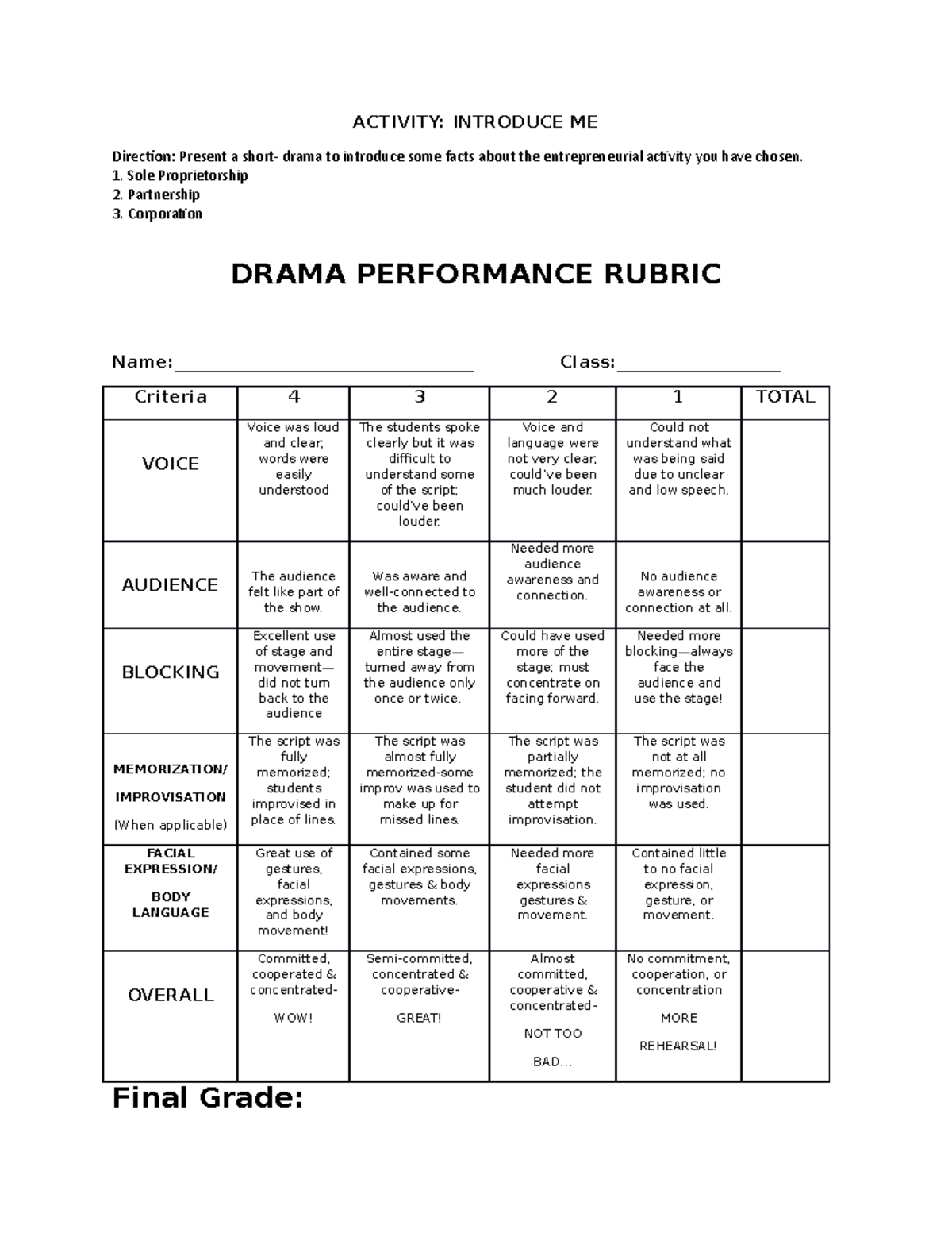 Activity - n/a - ACTIVITY: INTRODUCE ME Direction: Present a short ...