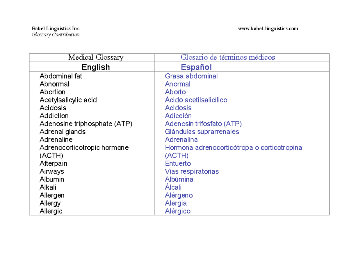 Glossary-Medical - Glosario de terminos médicos - Glossary Contribution ...