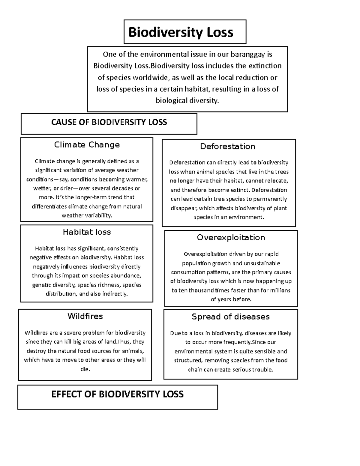 Kristel - It is a summarize - Biodiversity Loss One of the ...