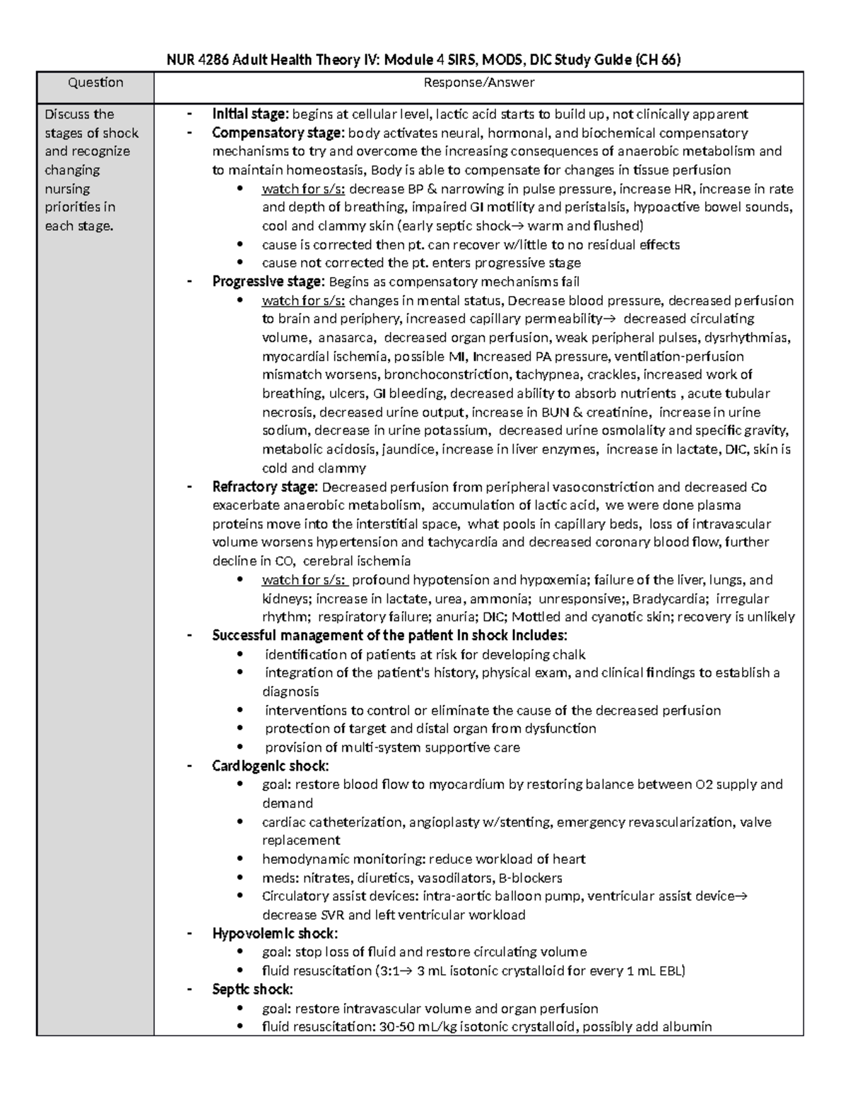 M4- Module 4 Study Guide - NUR 4286 Adult Health Theory IV: Module 4 ...